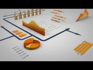 Large Counts Condition - Sly Academy