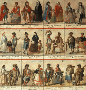 4.7 Changing Social Hierarchies: Class And Race From 1450-1750 - Sly ...