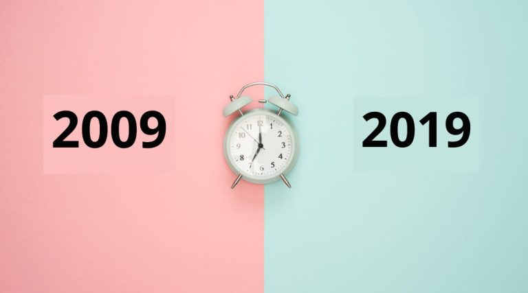 What Is a Decade? - Sly Academy