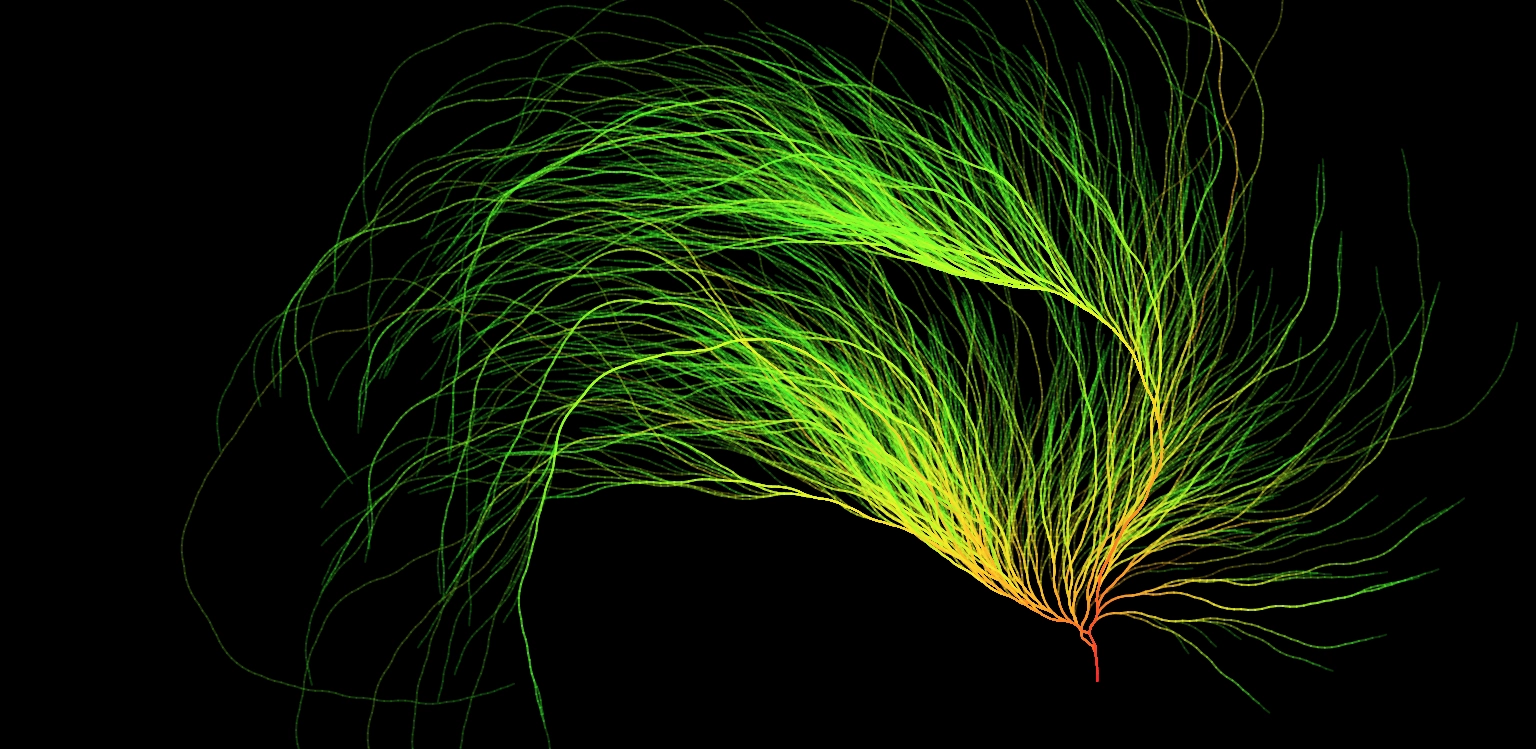 The Collatz Conjecture: Current Research And Approaches - Sly Academy